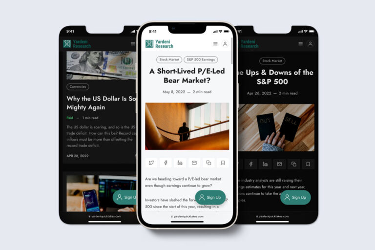 Russell 1000 - Yardeni Research